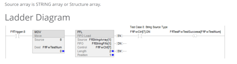 Plc Fifo Instructure Usage Ffl Plc Programming And Automation