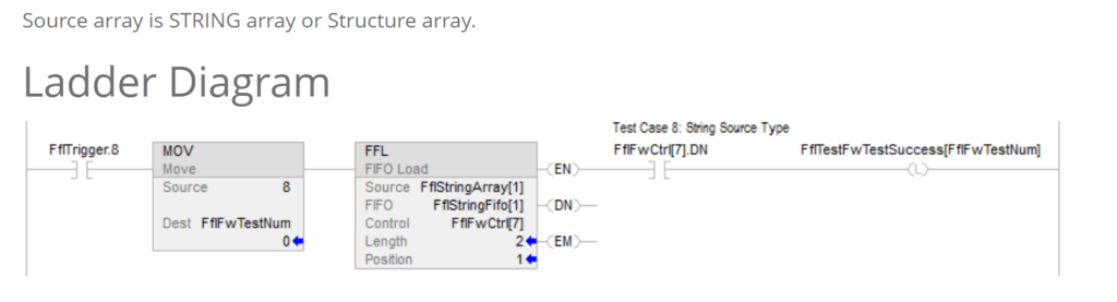 PLC FIFO Instructure Usage (FFL) - PLC Programming & Automation
