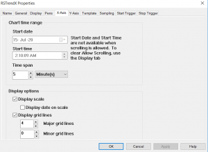 PLC Trend Chart Settings And Monitoring - PLC Programming & Automation