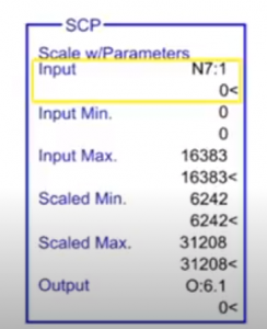 RSLogix 500 PLC Programming PID Control Example - PLC Programming ...