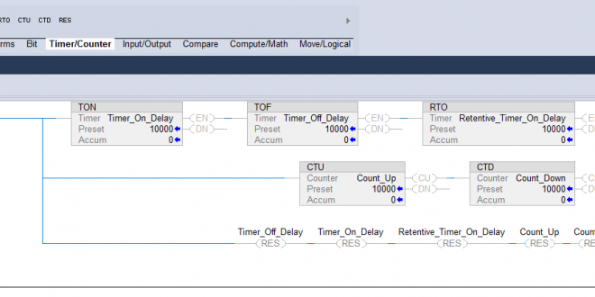 Timer and Counter Instructions - PLC Programming & Automation