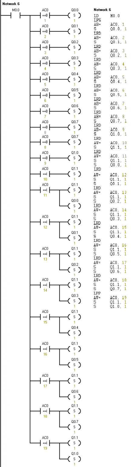Plc Programming Calculator Example Plc Programming And Automation