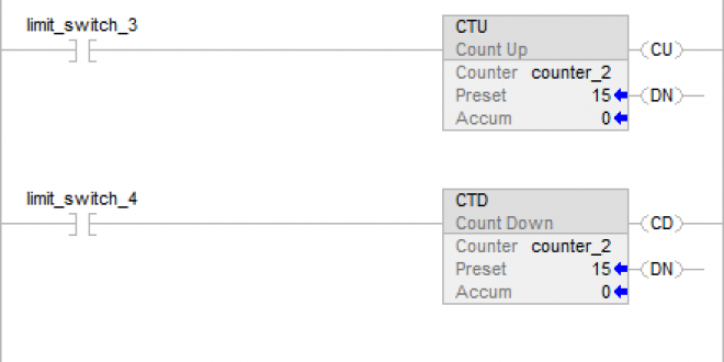 Count Down (CTD) - PLC Programming & Automation